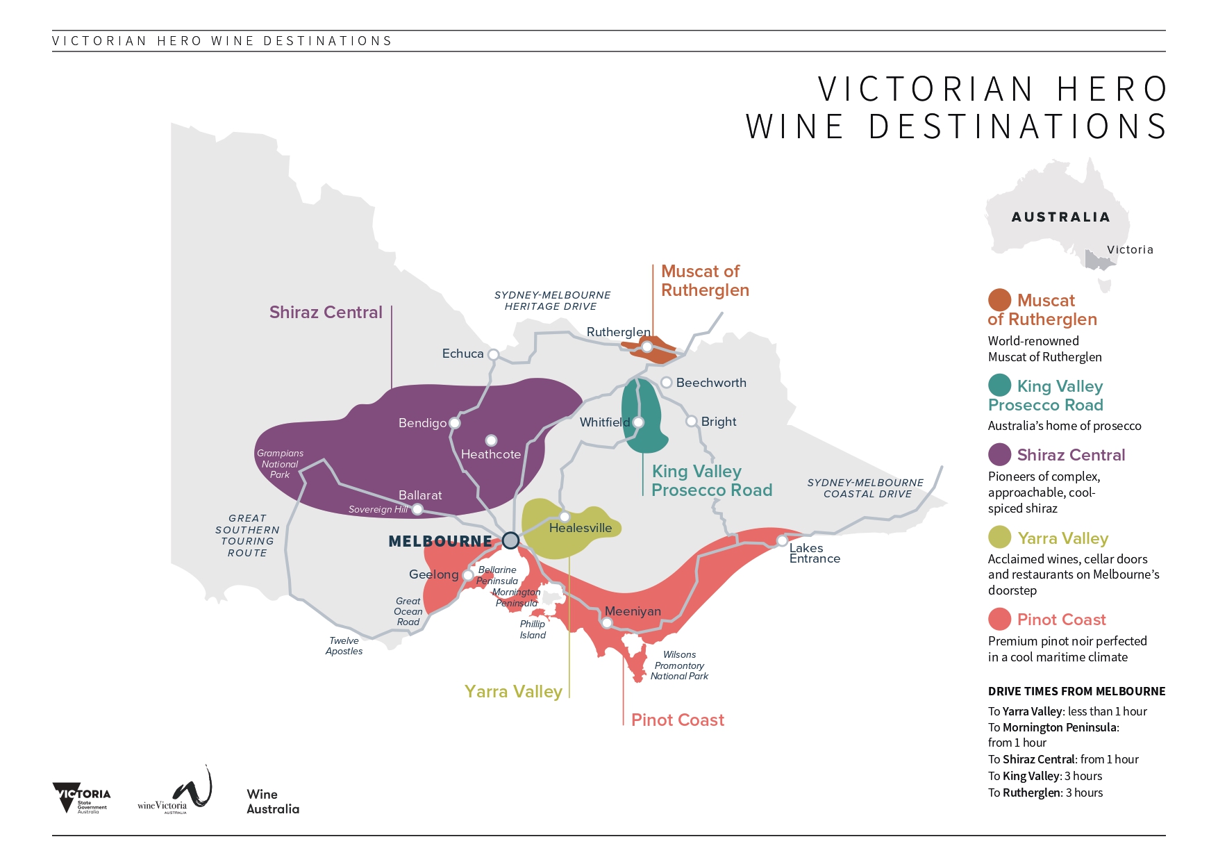 Exploring the Wines of Victoria, Australia